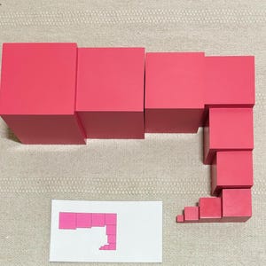 Montessori Sensorial: Pink Tower Extensions - Etsy