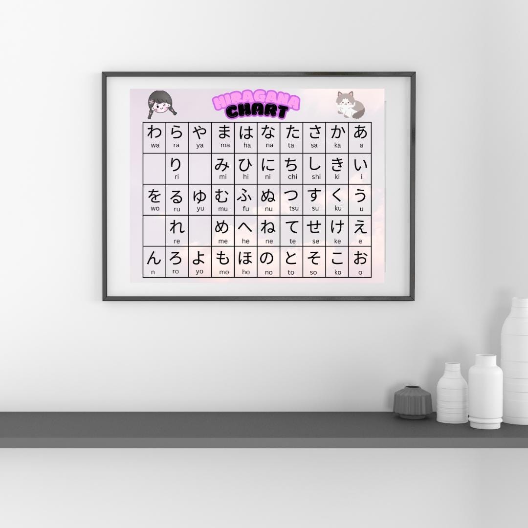 Cute Hiragana Charts - Etsy UK