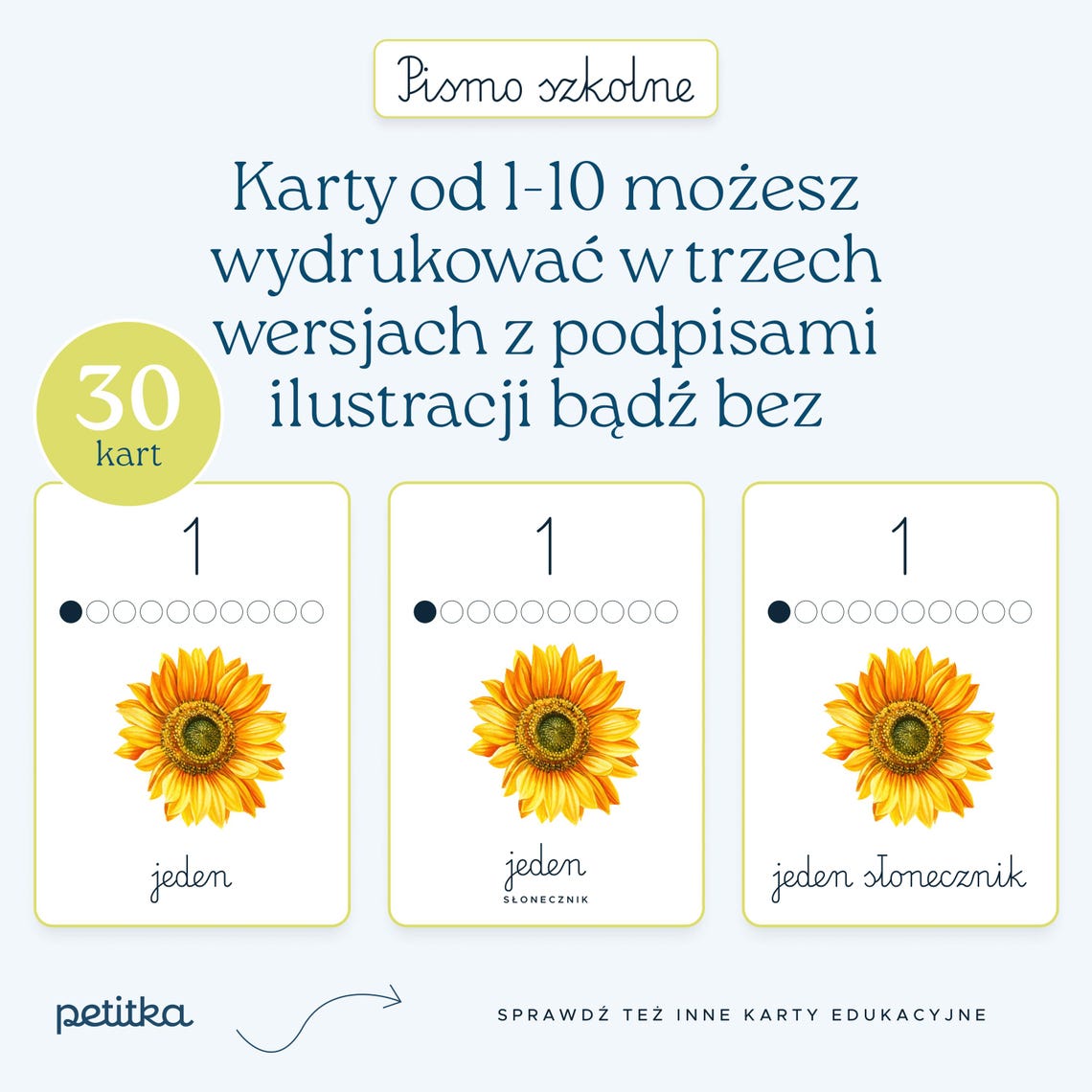 Polish Numbers Flashcards 1-10 | Printable Educational Cards for Kids | Counting and Language ...