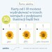 Polish Numbers Flashcards 1-10 | Printable Educational Cards for Kids ...