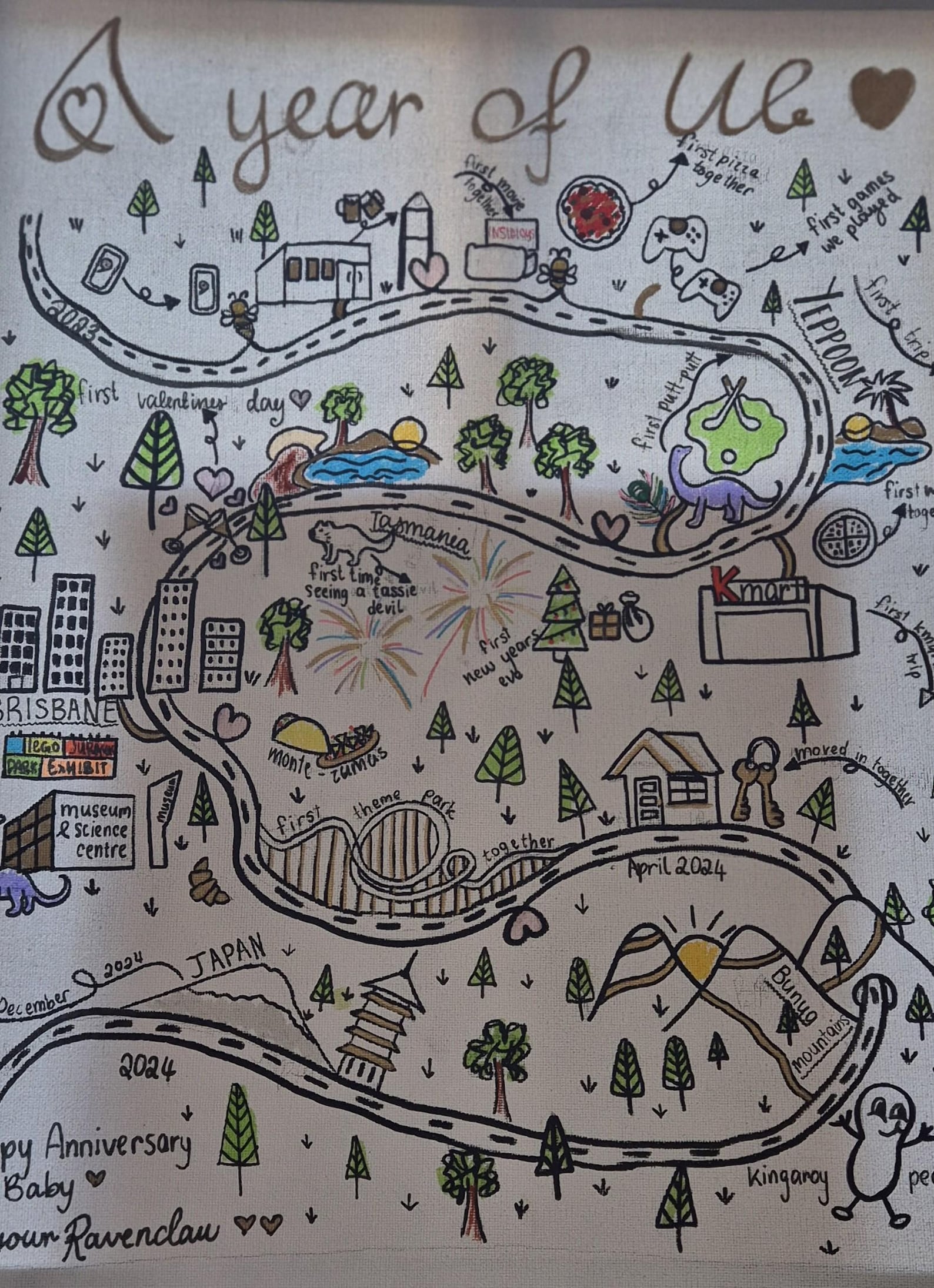 Personalised Map of Us, Custom Couple Map, Relationship Story Map ...