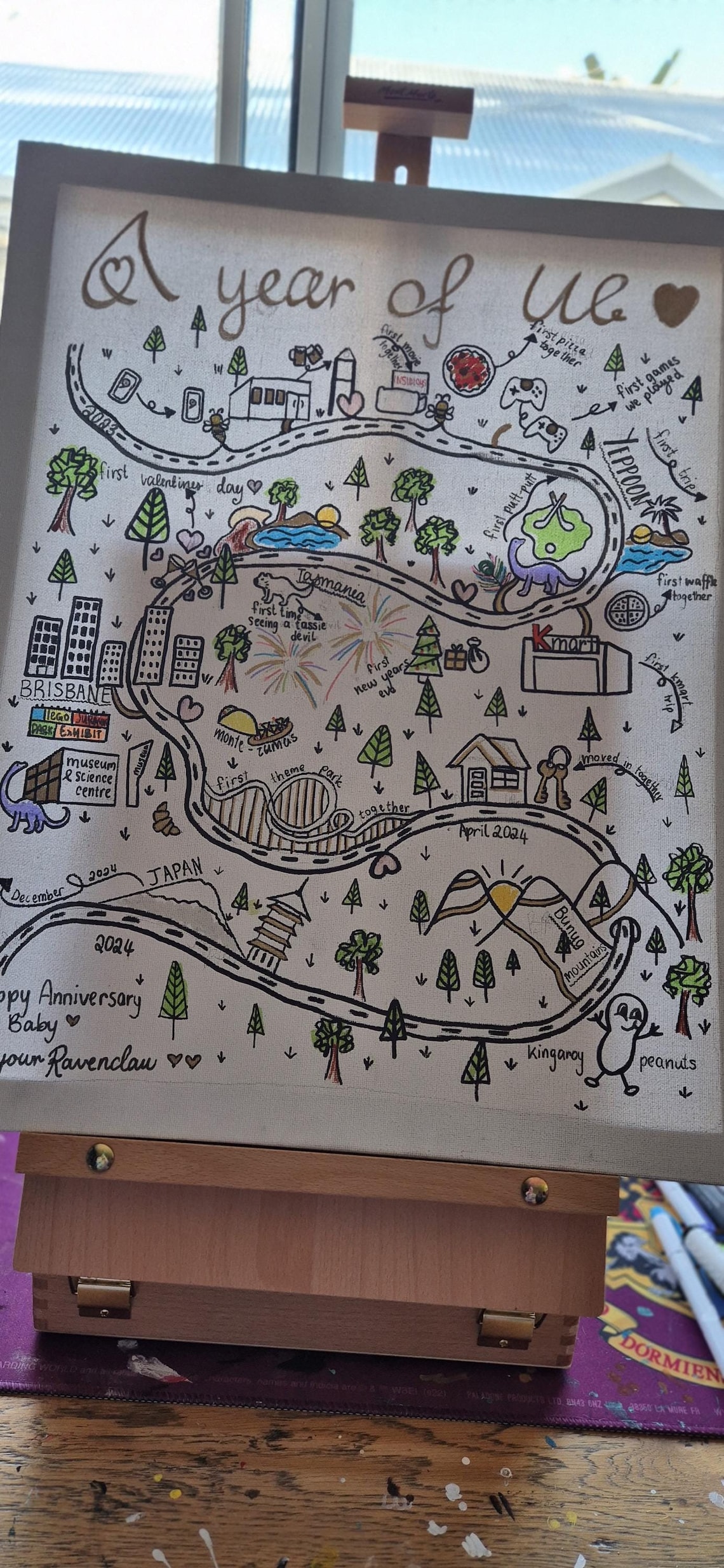 Personalised Map of Us, Custom Couple Map, Relationship Story Map ...