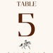 Rustic Western Table Number | Digital Print Template | Vintage Cowboy ...