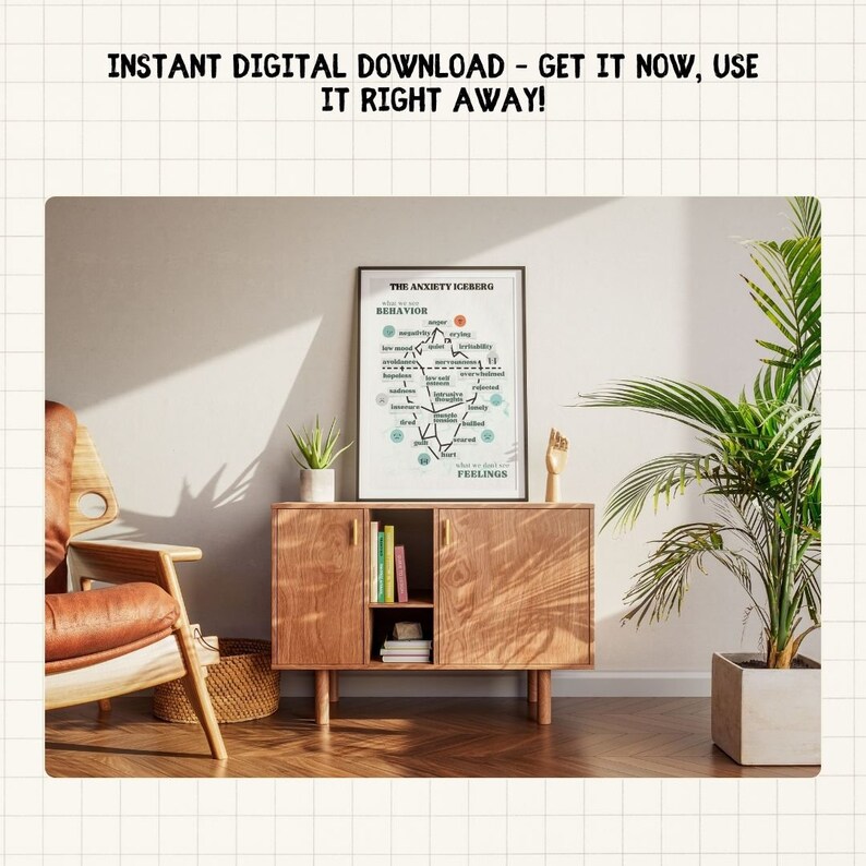 The Anxiety Iceberg Therapy Office Decor Mental Health Poster School ...