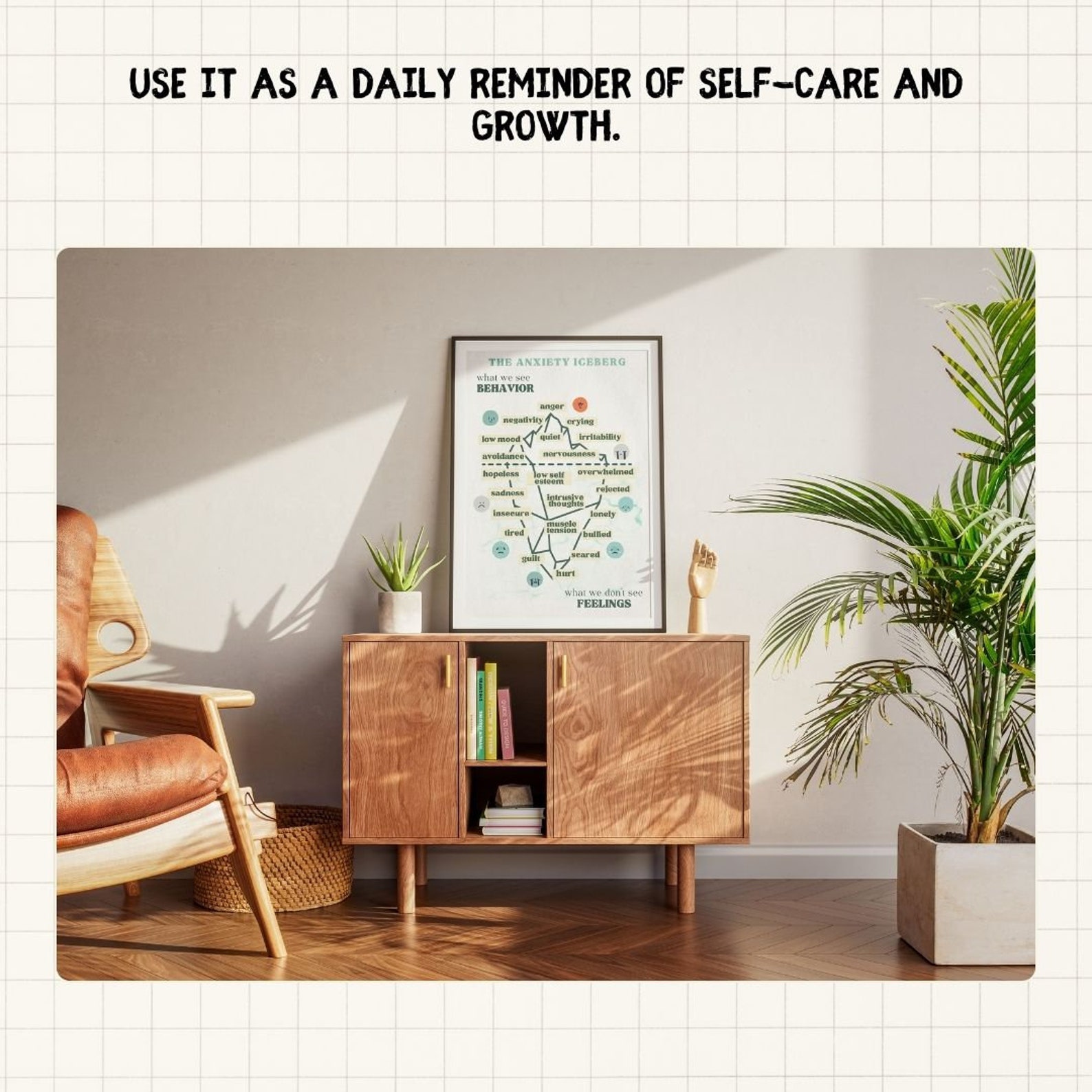 The Anxiety Iceberg Therapy Office Decor Mental Health Poster School ...