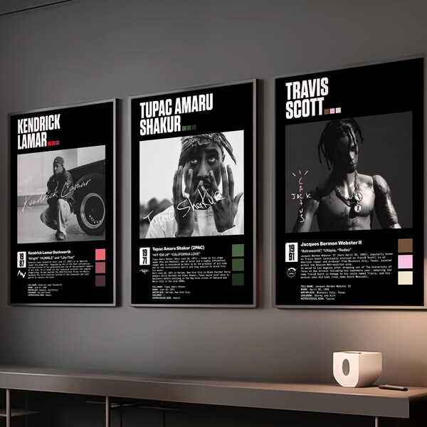 Rapper Poster - Etsy UK
