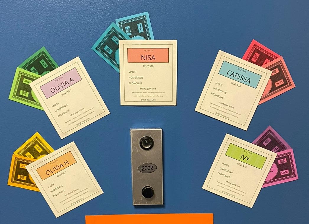 RA Monopoly Door Decorations - Etsy