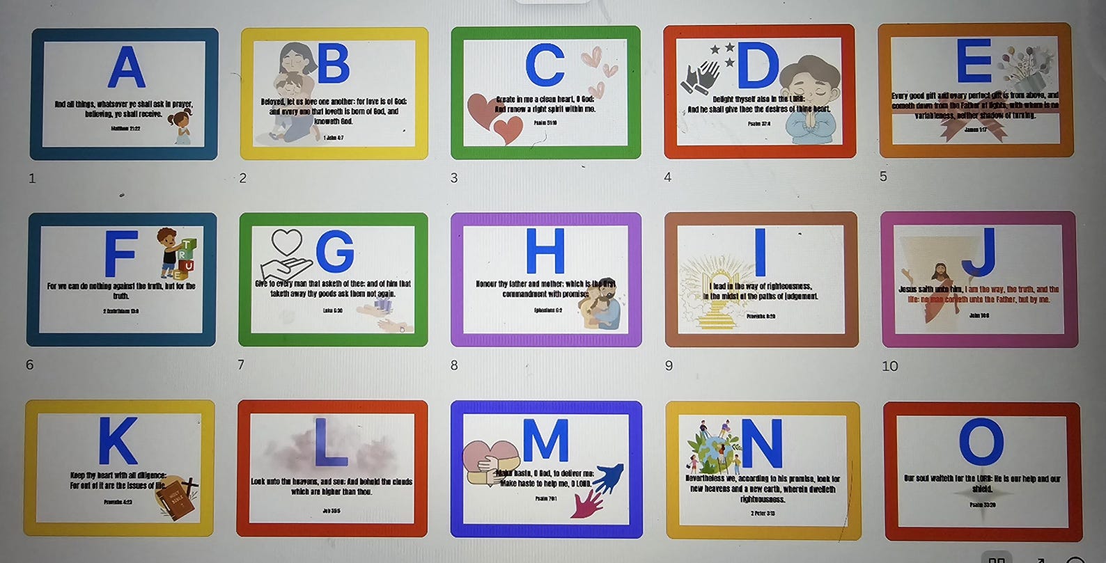 DIGITAL ABC Bible Memory Card |study Bible Scripture |educational ...