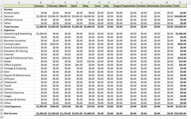 Small Business Income & Expense Tracker + FREE Bookkeeping Checklist ...