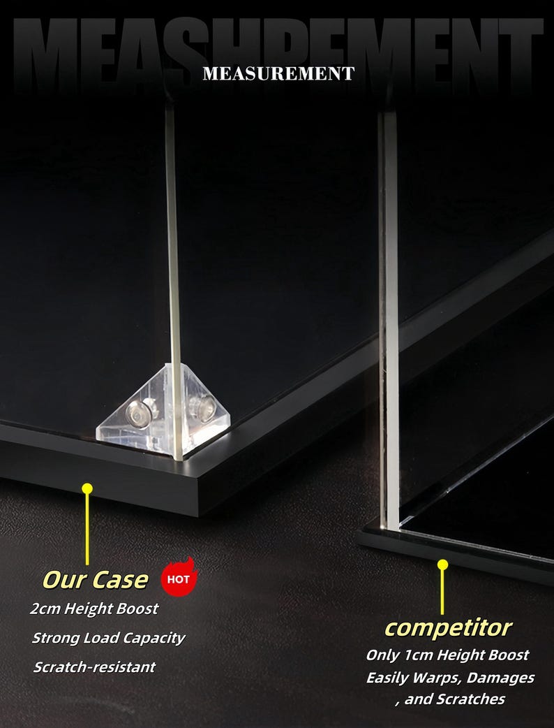 Acrylic Display Case for LEGO Jaws 21350 - Etsy