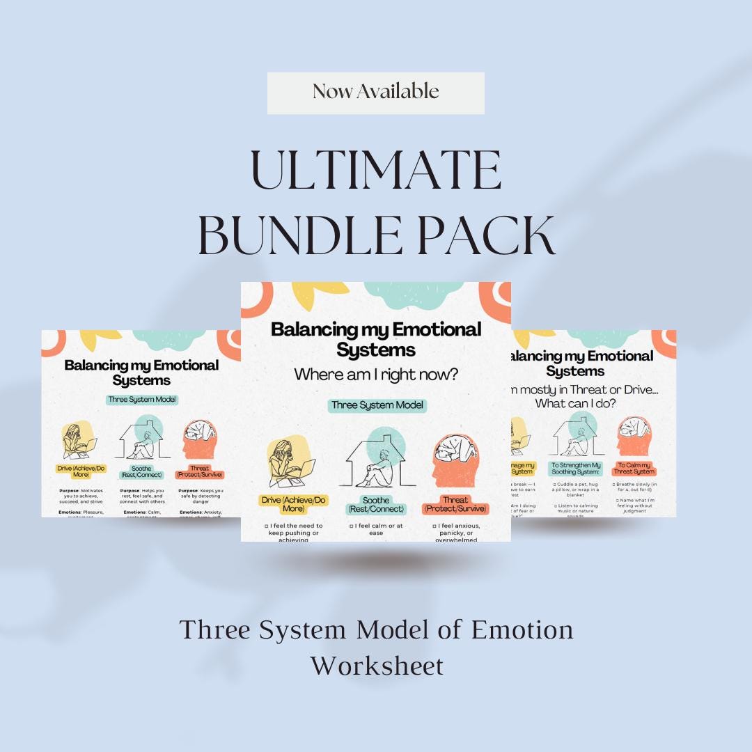 Three System Model of Emotion Worksheet - Etsy