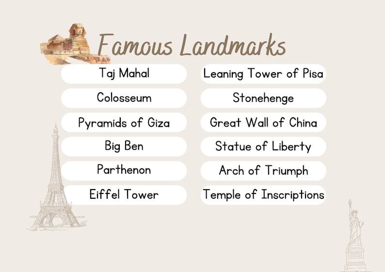 The Montessori 3-part Classified Cards: Famous Landmarks. This PDF is a ...