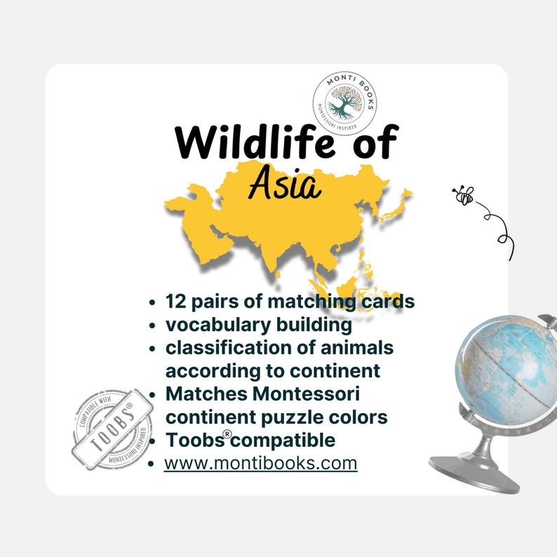 Montessori Asia Wildlife Cards: 3-part Learning Material (PDF) - Etsy