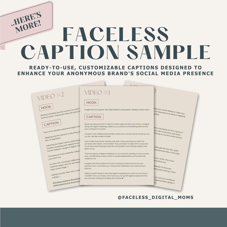 Faceless Digital Marketing, Digital Product, Marketing Guide, MRR, PLR ...