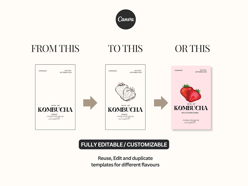 Personalized Kombucha Labels Editable in Canva - Printable Kombucha ...