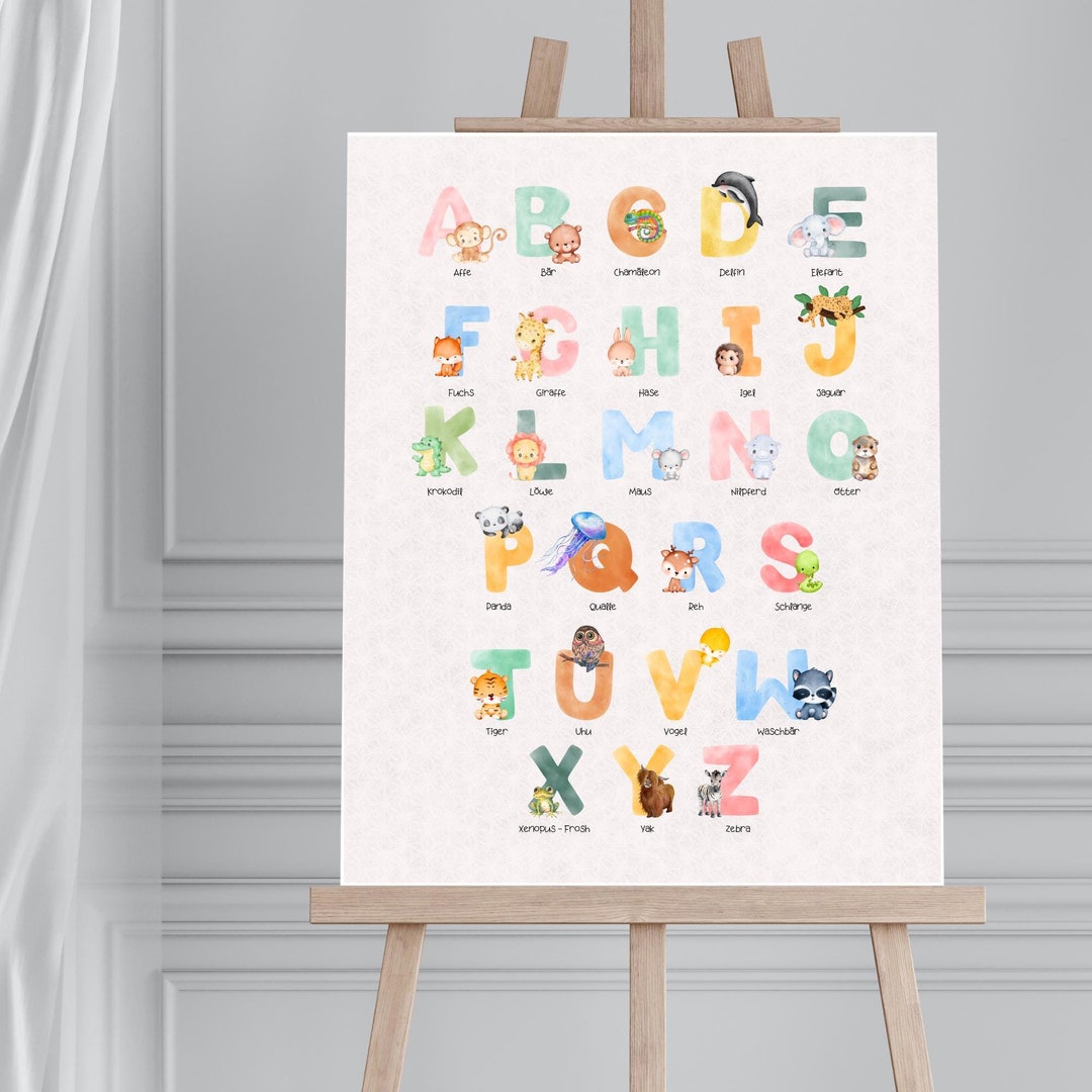 ABC Poster | Alphabet Poster | Letters Children's Room | ABC Poster for ...