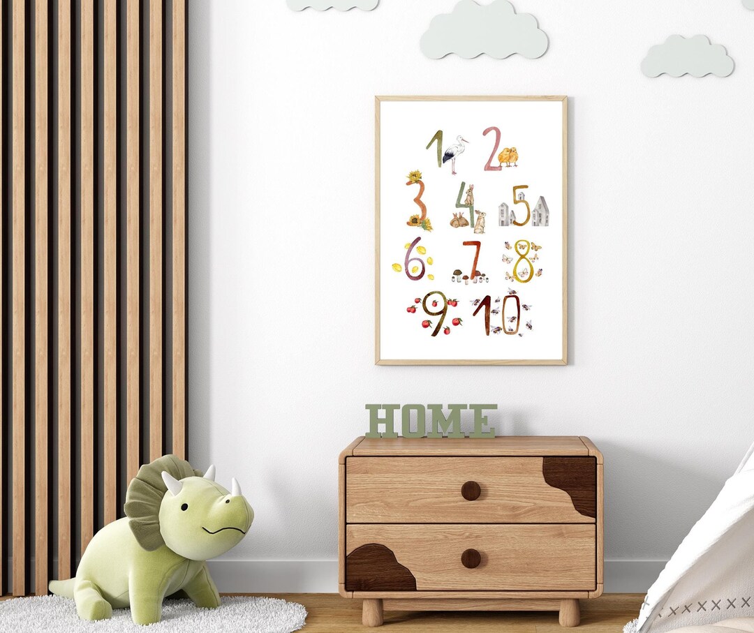 Poster With Numbers Number Posters Children's Room Posters Number ...