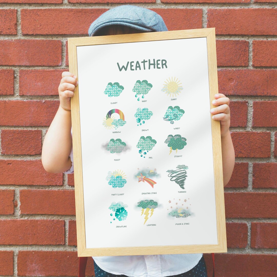 Weather Poster, Educational Poster, Digital Download - Etsy