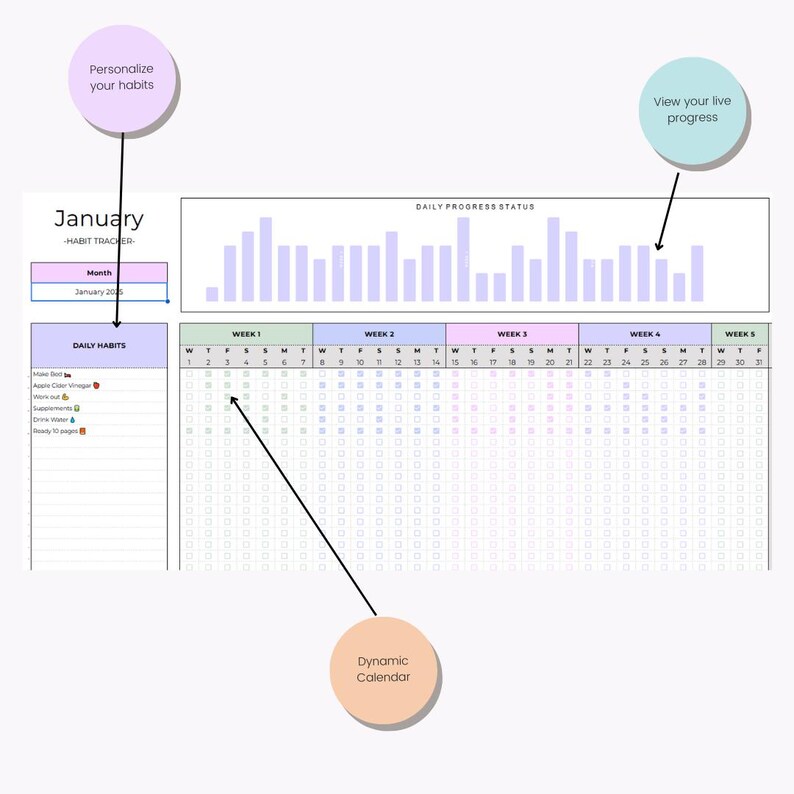 Habit Tracker Spreadsheet Google Sheets Template Daily Habit Planner ...