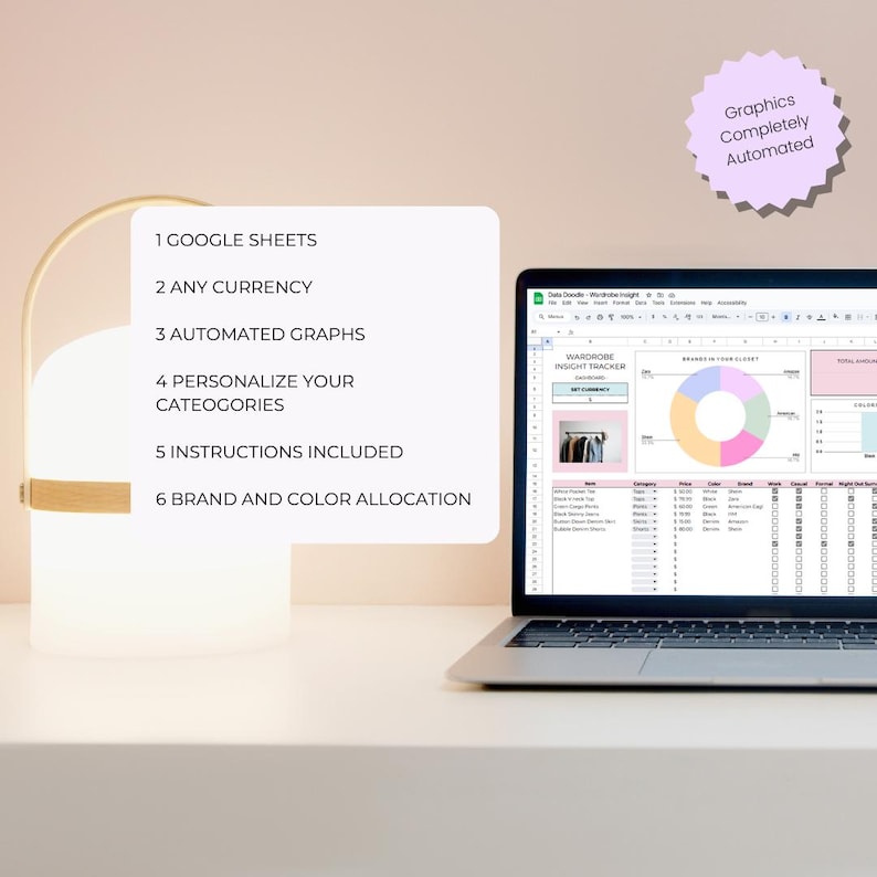 Wardrobe Inventory and Insight Template for Google Sheets | Clothing ...