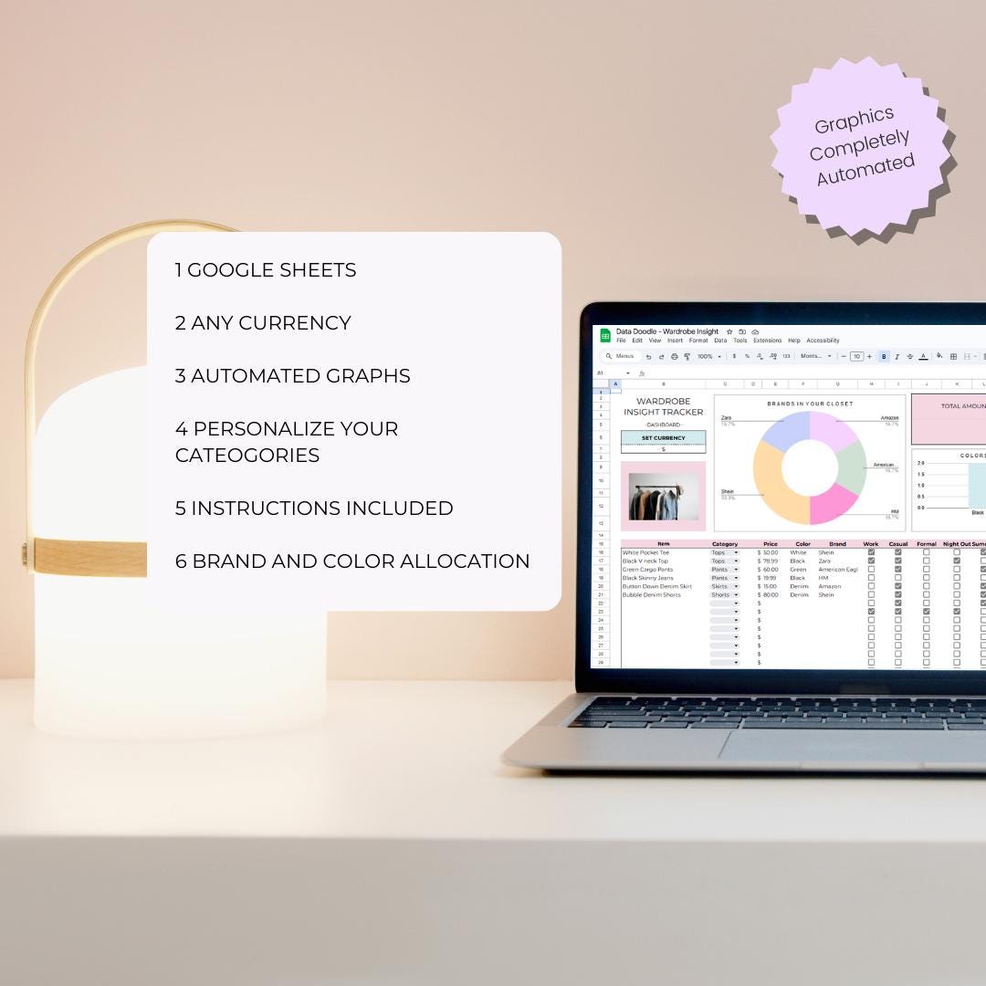 Wardrobe Inventory and Insight Template for Google Sheets | Clothing ...