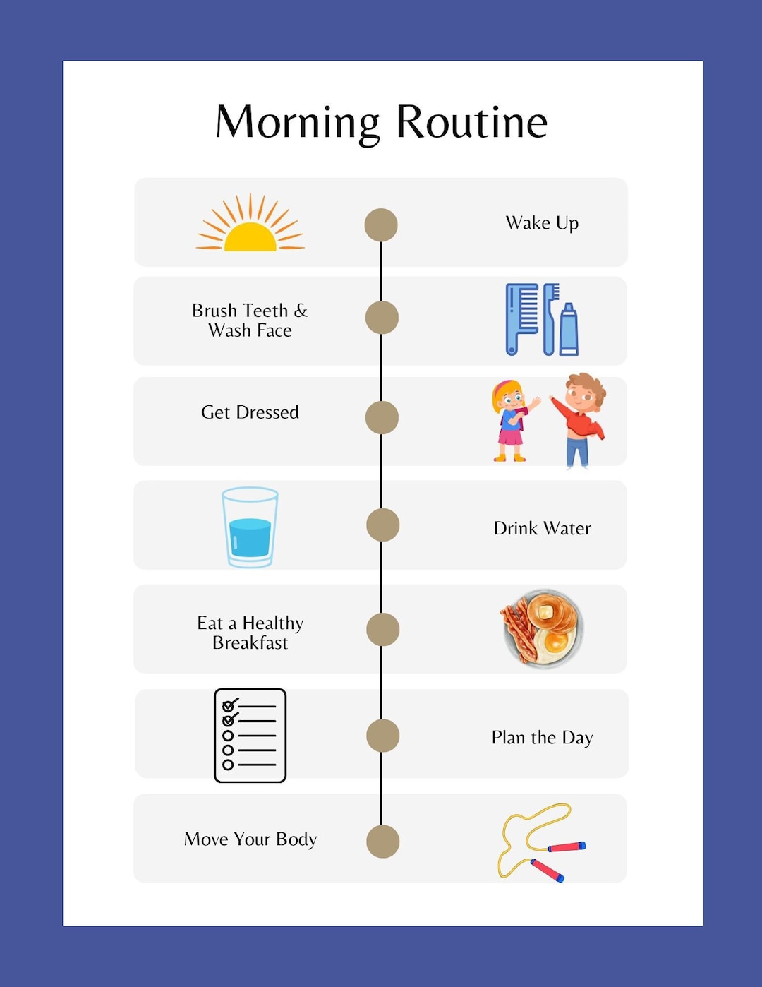 Morning Routine Poster (digital) - Etsy