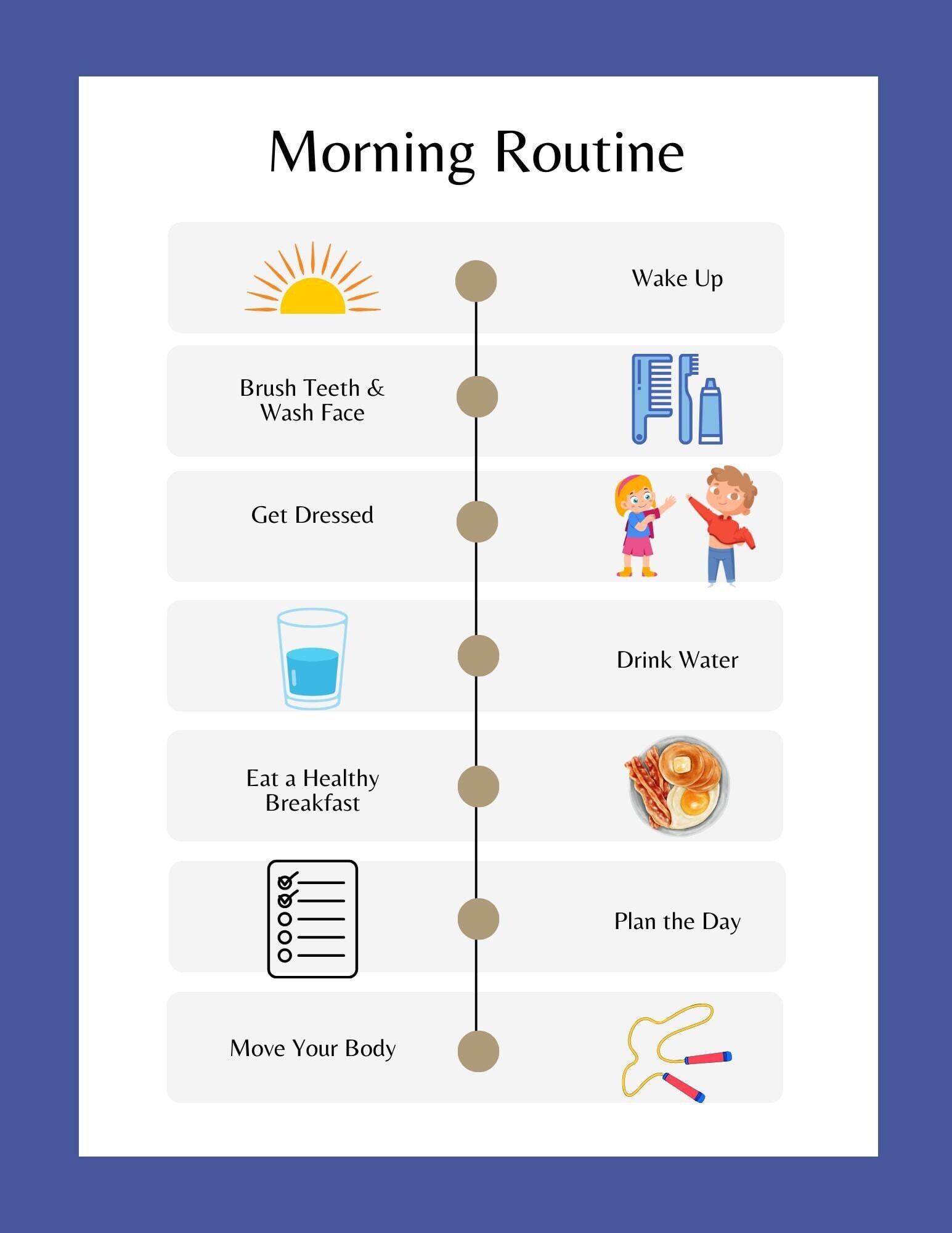 Morning Routine Poster (digital) - Etsy