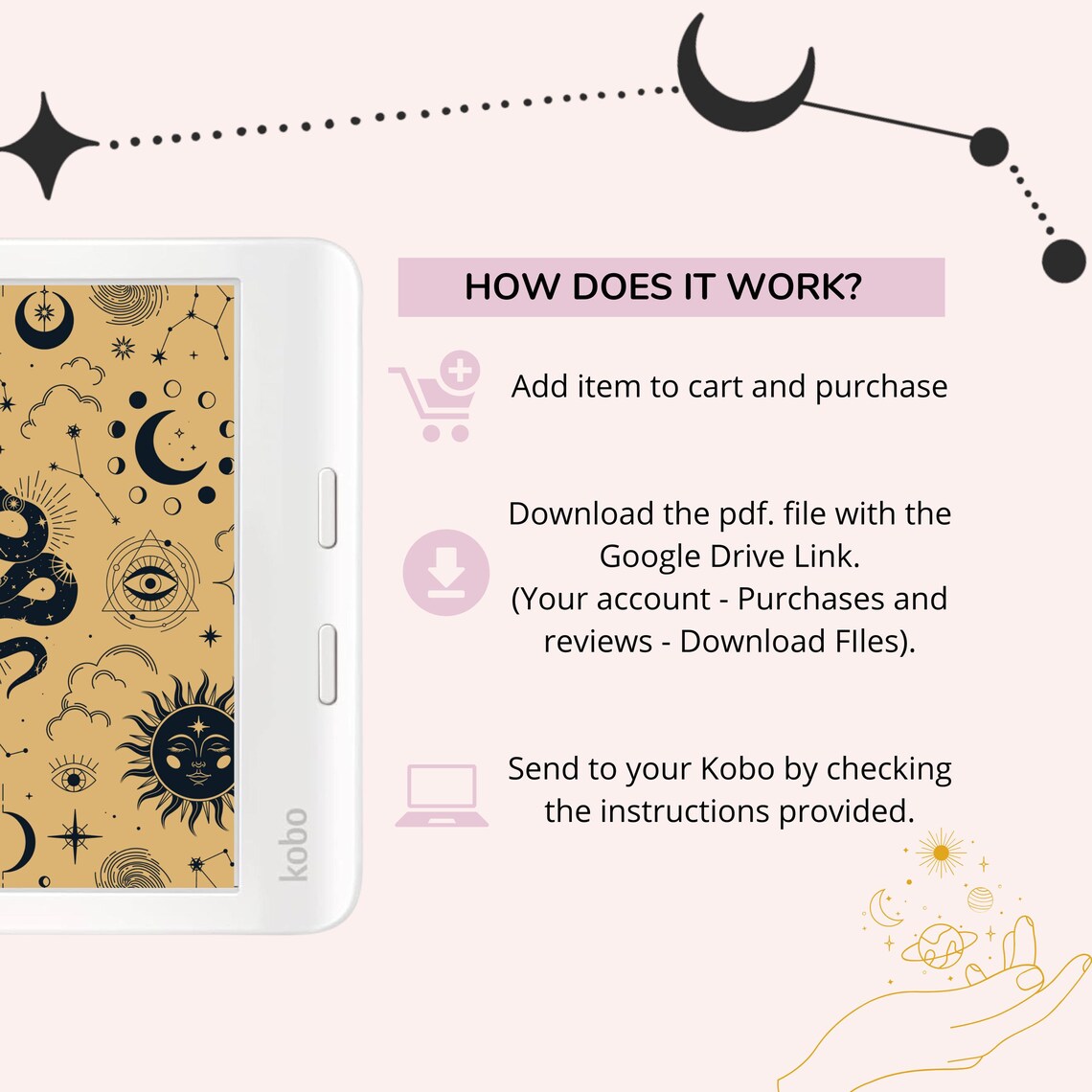 Kobo Libra Colour Wallpapers: 40 Celestial Astrology Designs (digital ...