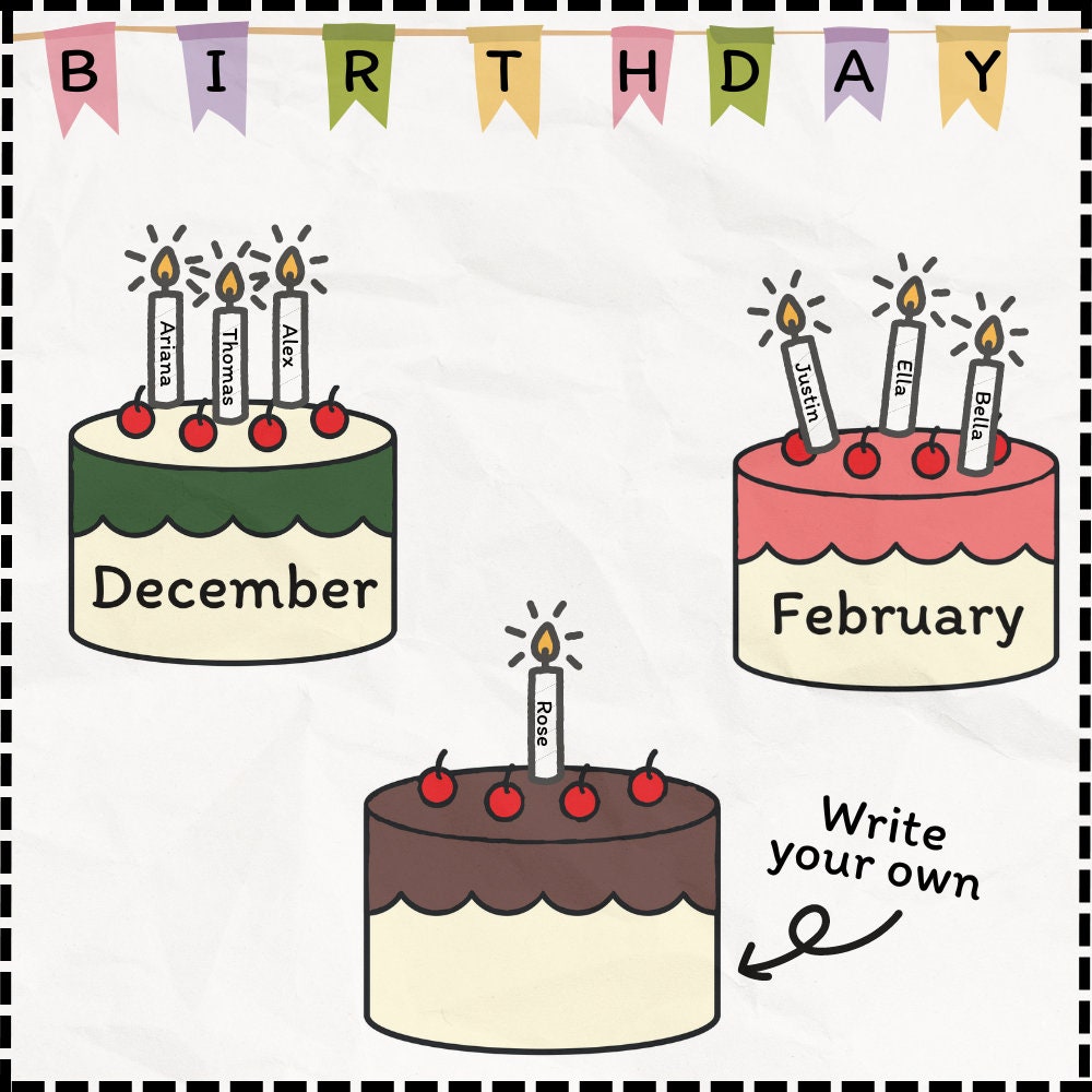 Birthday Bulletin Board Cake Birthday Display Happy Birthday Bulletin ...