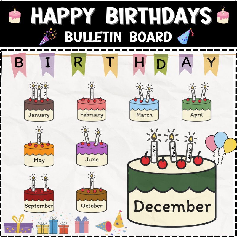 Birthday Bulletin Board Cake Birthday Display Happy Birthday Bulletin ...