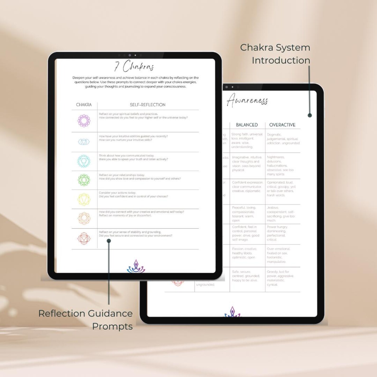 Chakra Journal 7 Chakra Balance and Harmony Guided Journaling ...
