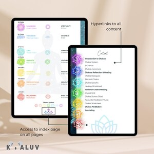 Chakra Journal 7 Chakra Balance and Harmony Guided Journaling ...