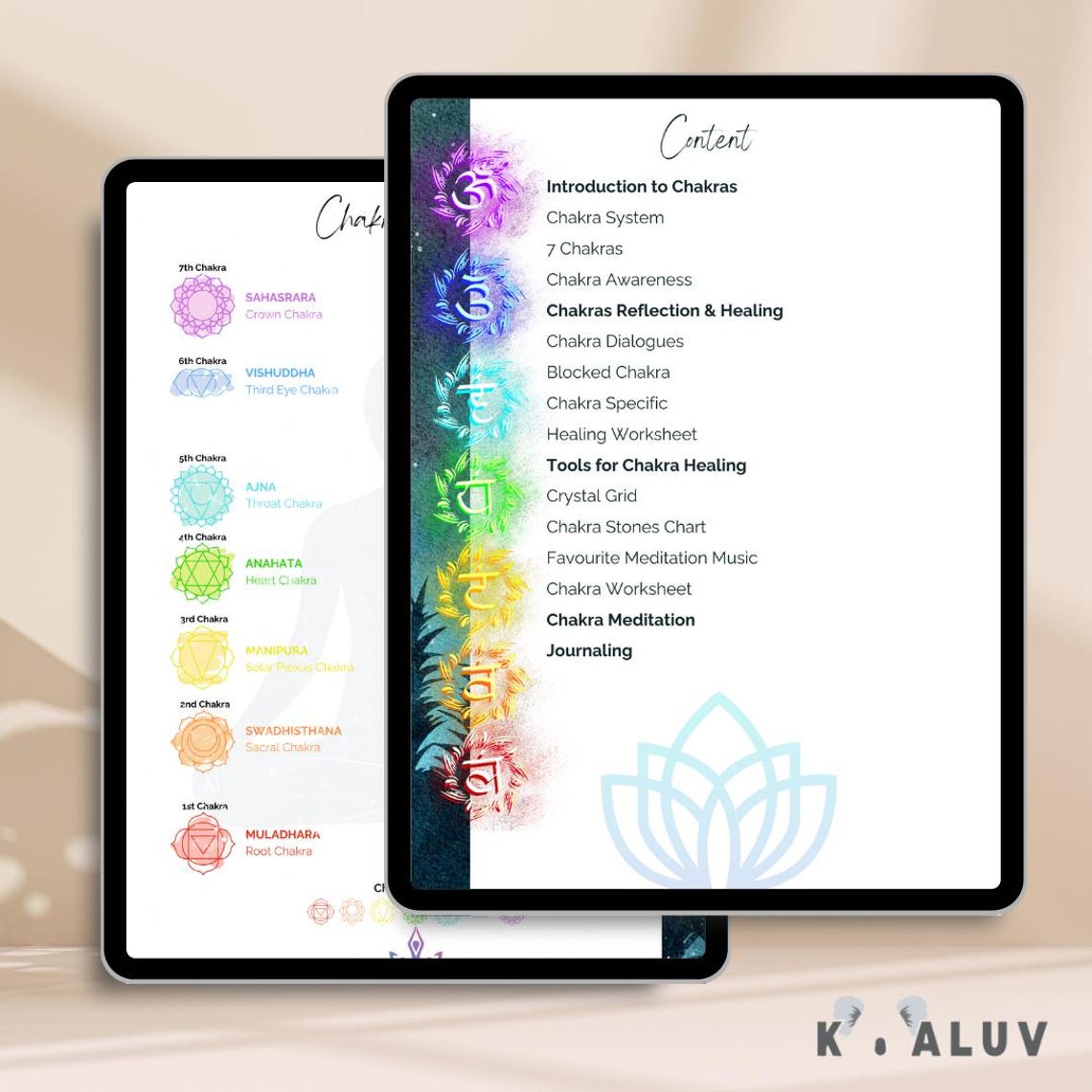Chakra Journal 7 Chakra Balance and Harmony Guided Journaling ...