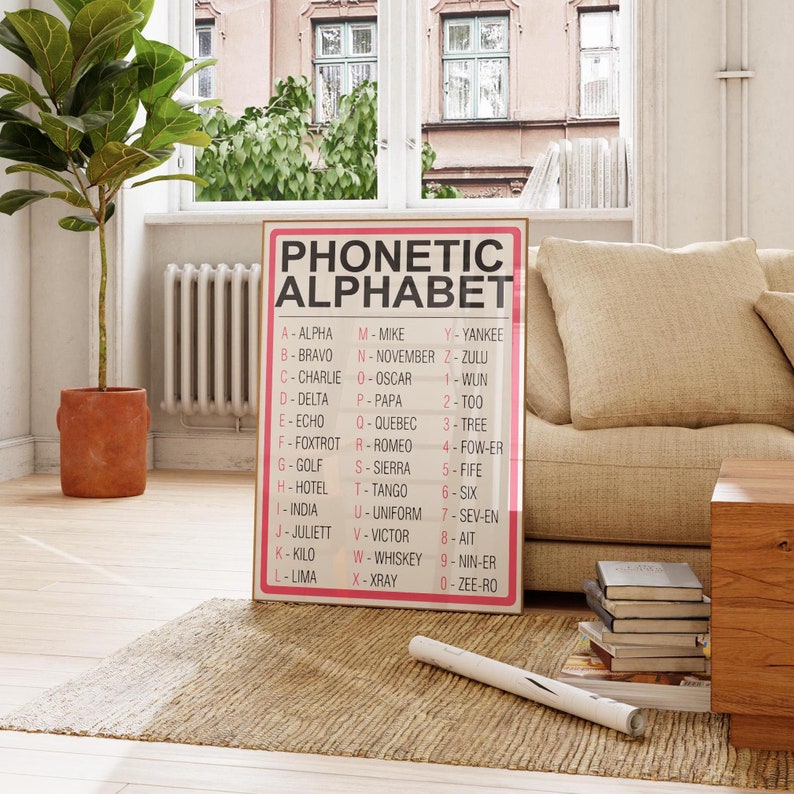 Phonetic Alphabet Art Print, Educational Office Decor (digital Download ...