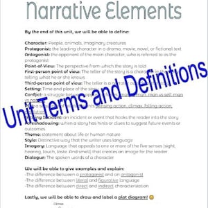 Narrative Elements Beginning of Unit Terms - Etsy