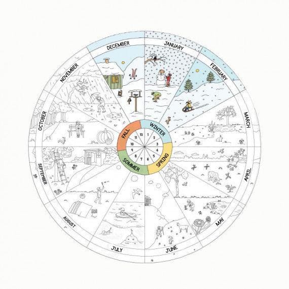 Year Circle Calendar Template: DIY Printable Monthly Project (PDF) - Etsy