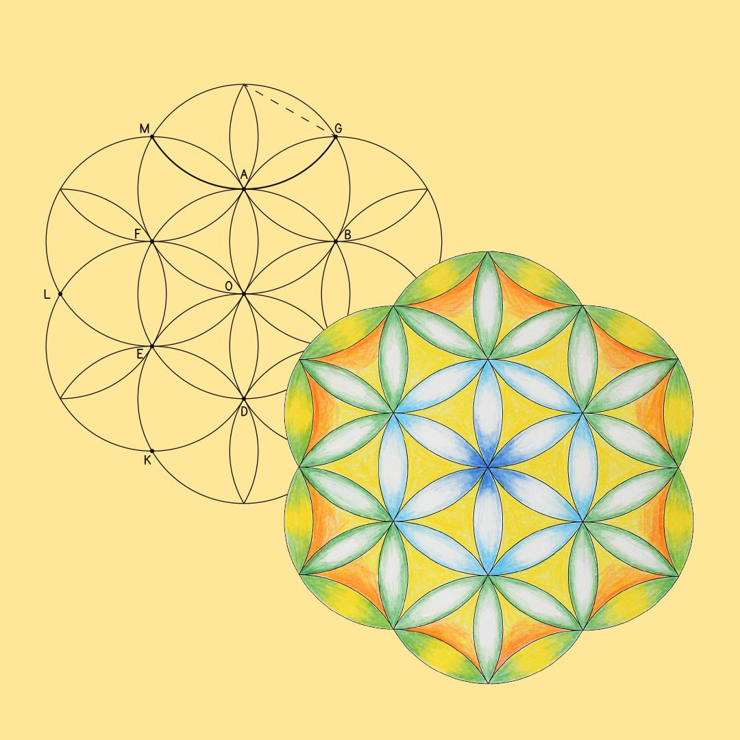 Compass Art Activity: Geometric Coloring Pages (PDF Download) - Etsy