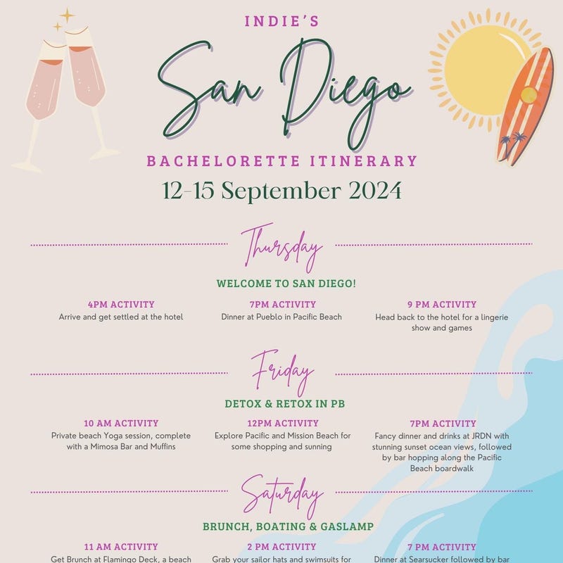 Taylor Swift's San - Etsy