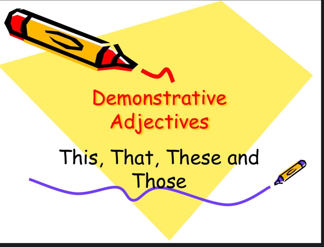 Spanish Demonstrative Adjectives Notes includes Slideshow & Fill in ...