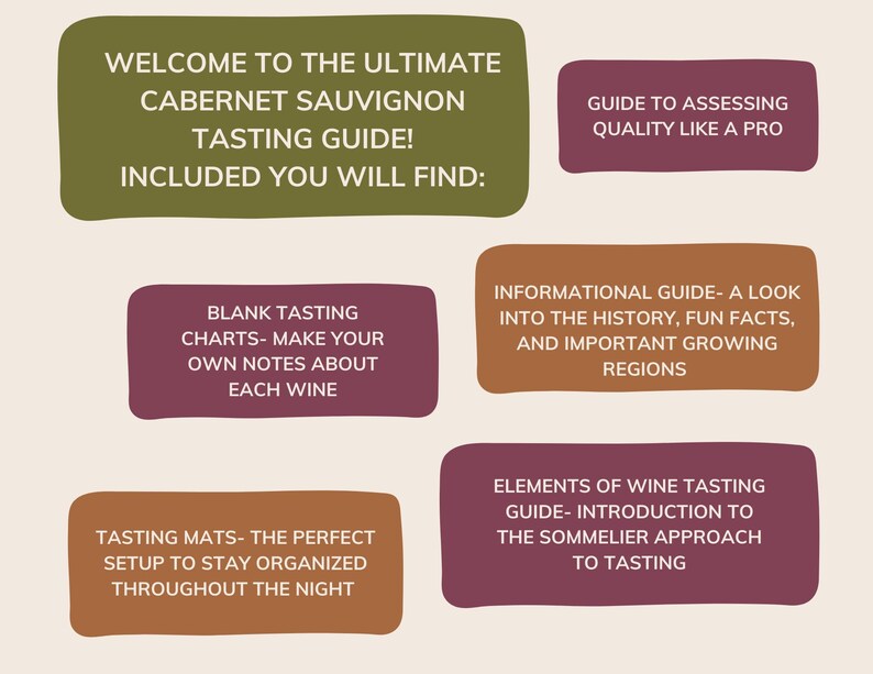 Ultimate Guide to Cabernet Sauvignon | Digital Download | Tasting Notes ...