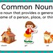 Literacy Classroom Posters - Grammar - Etsy
