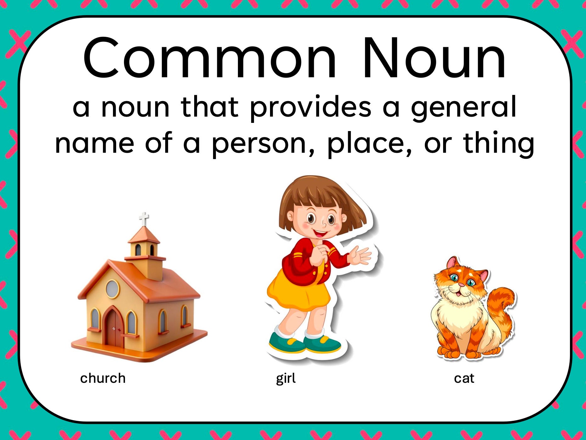 Literacy Classroom Posters - Grammar - Etsy