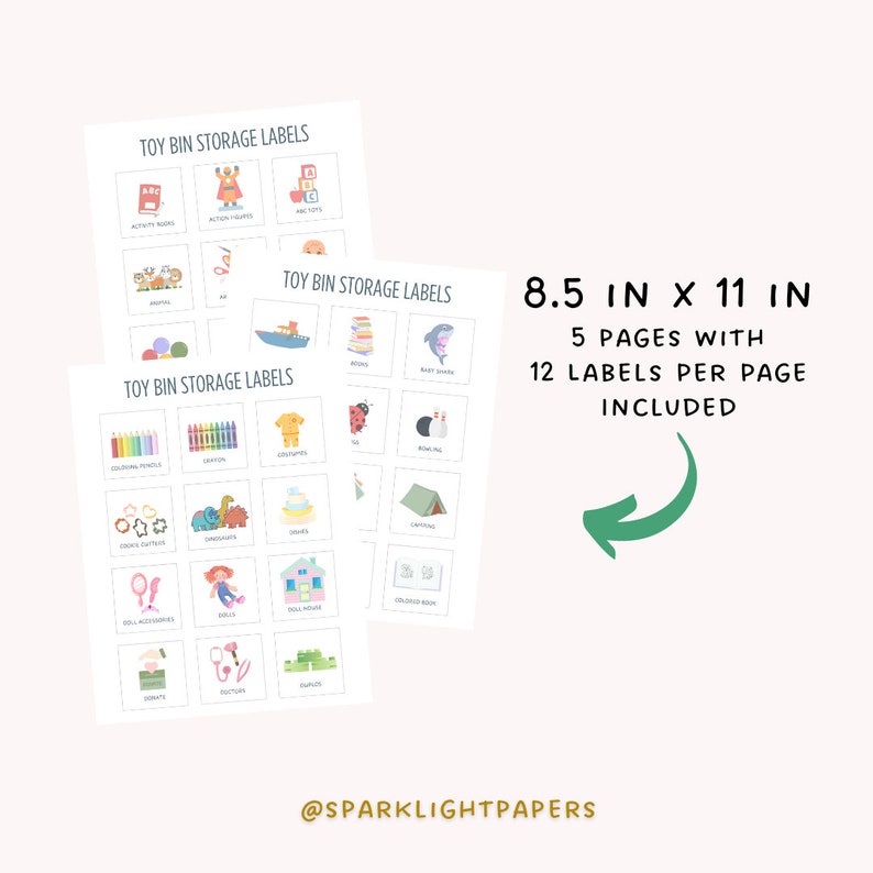 Editable Toy Bin Labels for Kids Trofast Toy Storage Box Organization ...