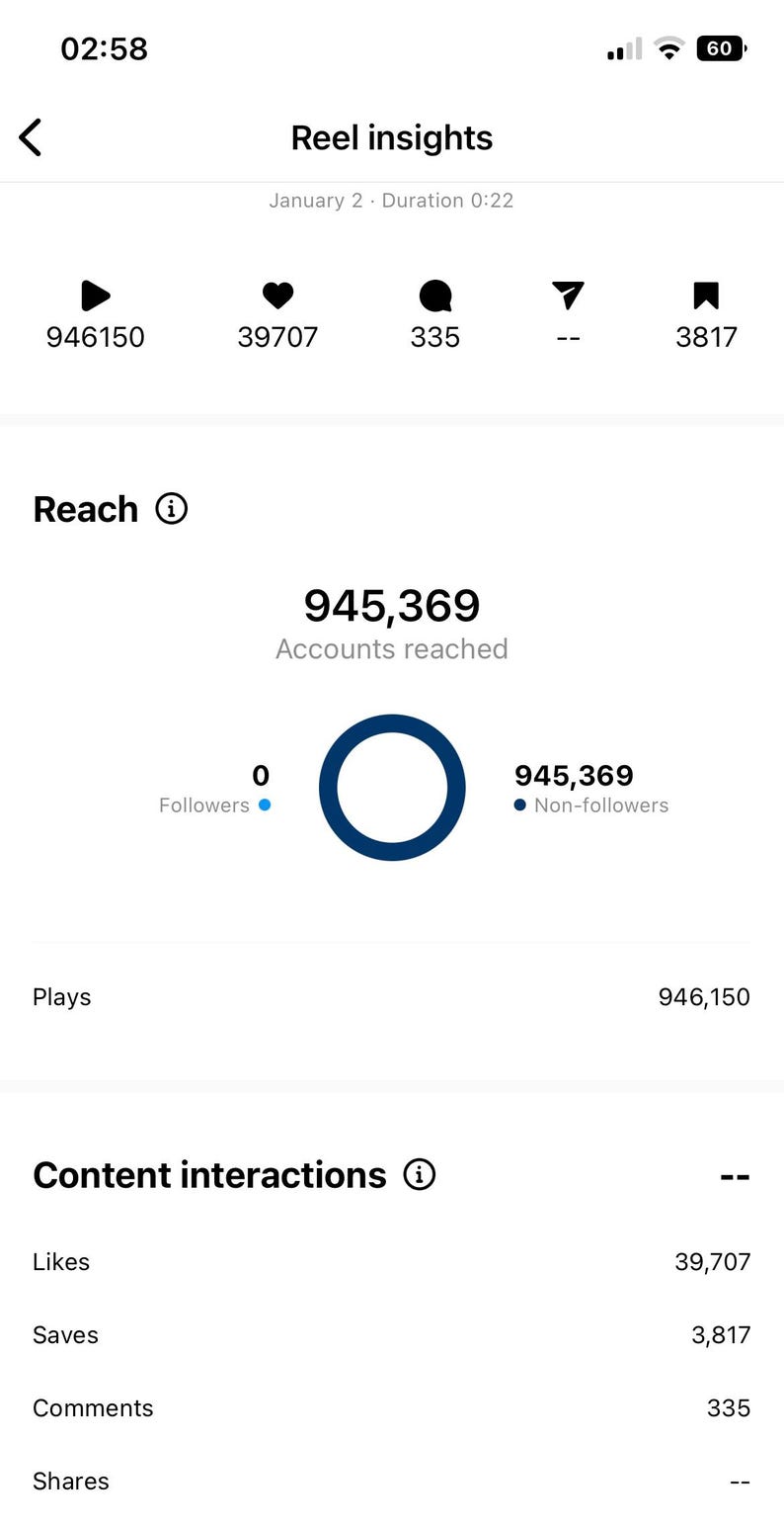 101 Engaging Viral Hooks for Social Media | Content Creator PDF ...