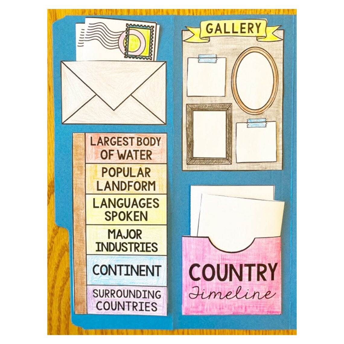 COUNTRY STUDY RESEARCH Project for Any Country Lapbook World | Etsy