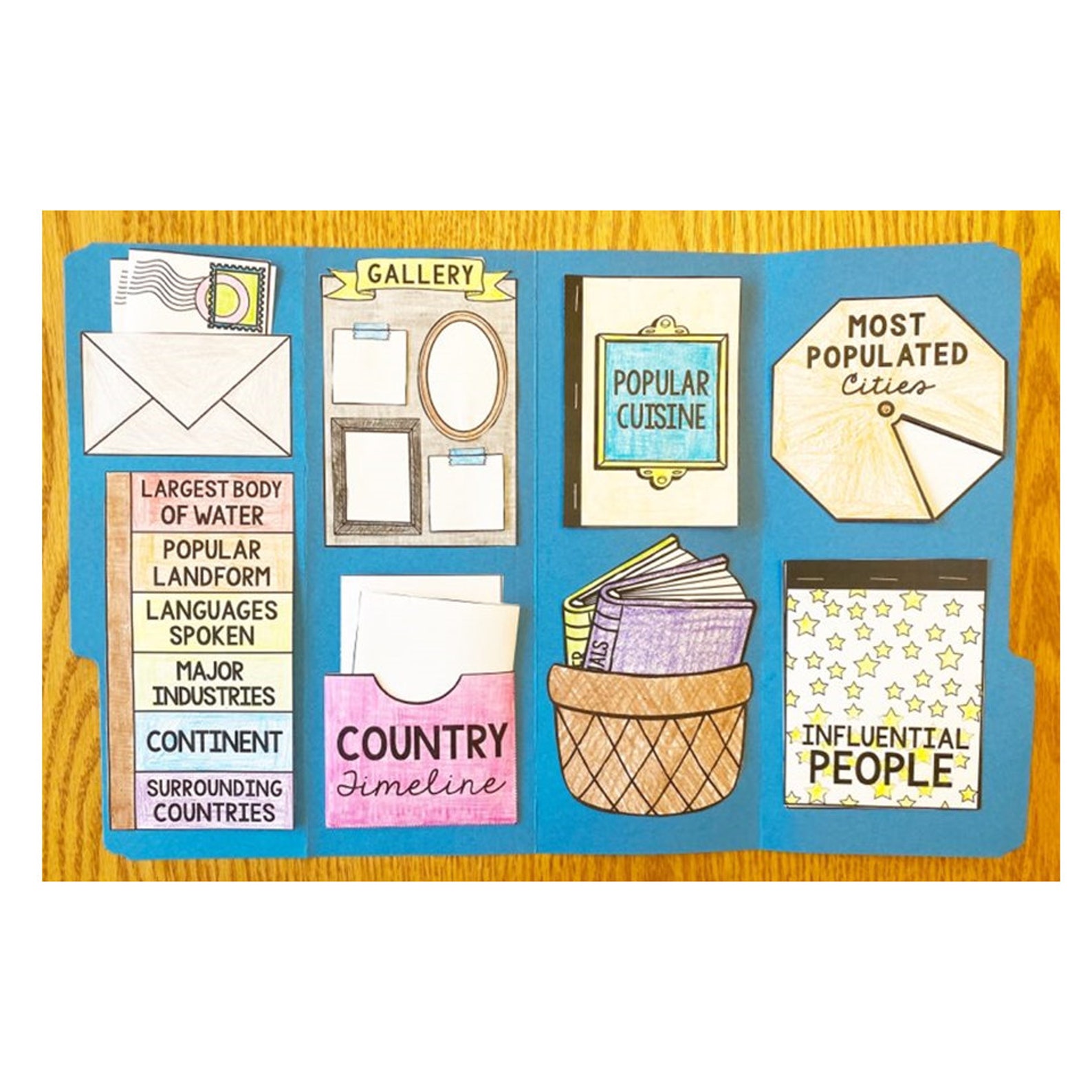 COUNTRY STUDY RESEARCH Project for Any Country Lapbook World | Etsy