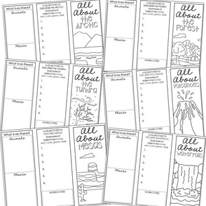 BIOMES LANDFORMS ECOSYSTEMS Research Activity Projects | Earth Science ...