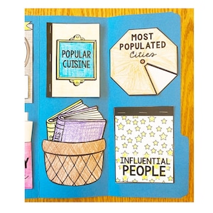 COUNTRY STUDY RESEARCH Project for Any Country Lapbook Activity, World ...