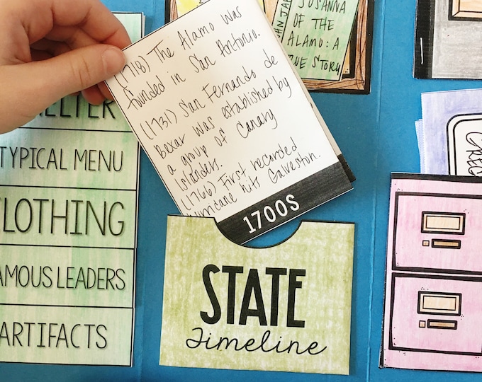 GIDEON Bible Story Activity Posters | Christian Homeschool Printable ...