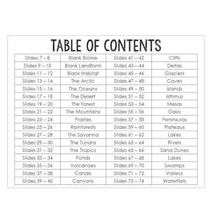 BIOMES LANDFORMS ECOSYSTEMS Research Activity Projects | Earth Science ...